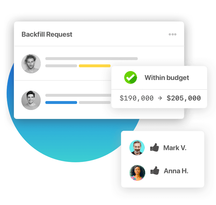 Headcount Management Software by Doublefin